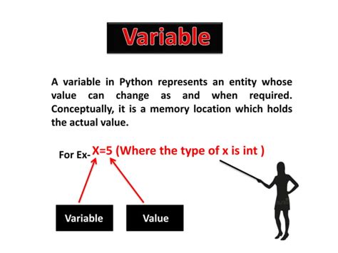 Python Second Ppt Pptx