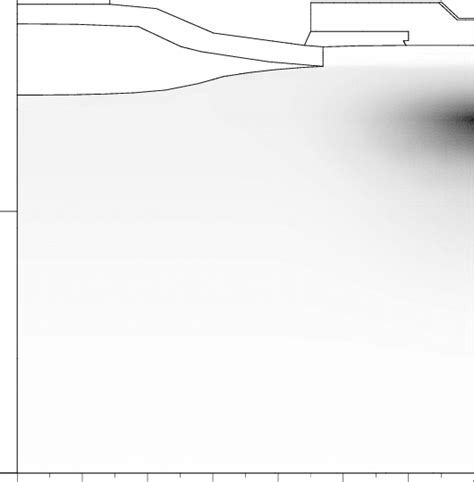 Comparison Of Measurements Symbols And Simulations Lines Before