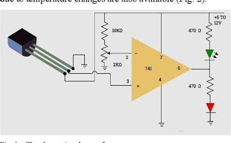 Figure 2 From Smart Irrigation System Using Lorawan Semantic Scholar