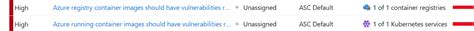 Container Image Security Part Azure Container Registry