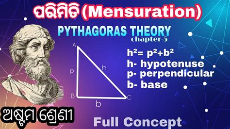 ଅଷ୍ଟମ ଶ୍ରେଣୀ ପରିମିତି Class 8th Mensuration Chapter 5pythagoras