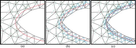 5 Cut Cells With A Mix Of Green And Gray Points Are Subdivided Into