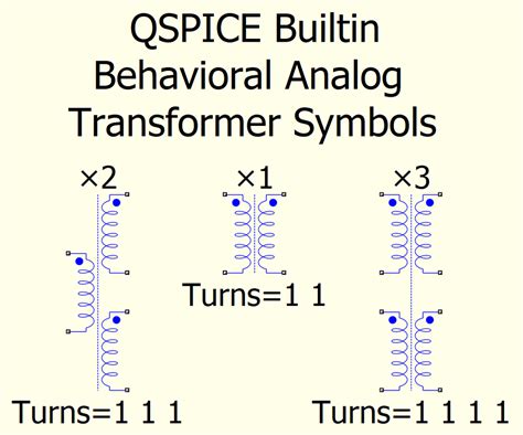 Qspice Subreddit