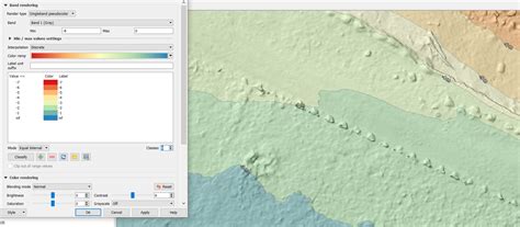 qgis python discrete colorband classification geographic information