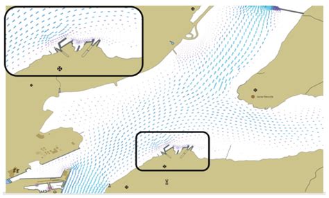 Ocean Prediction Modelling For The Future