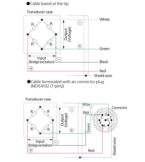 Transducers Bridge Circuit And Cable Connection Learn Examine Kyowa