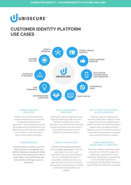 identity platform use cases pdf