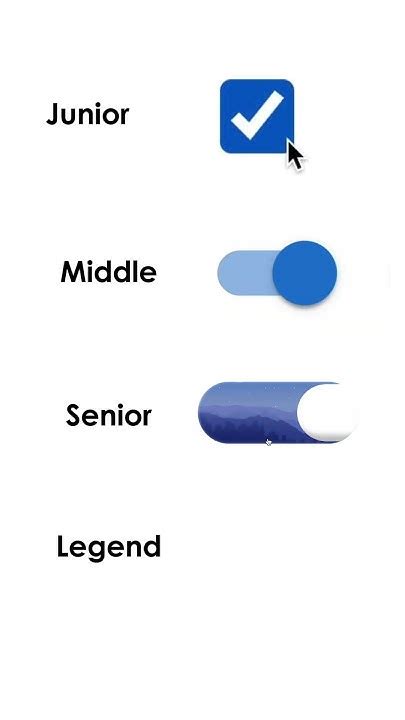 ТГ Codecafrontend фронтенд Coding Programming Youtube