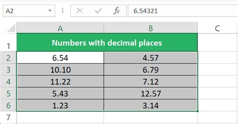 How To Set Decimal Places In Excel Formula Easily Spreadsheeto