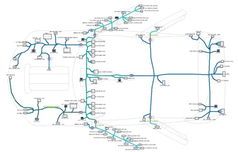 optimize automotive wiring designs using engineering design automation