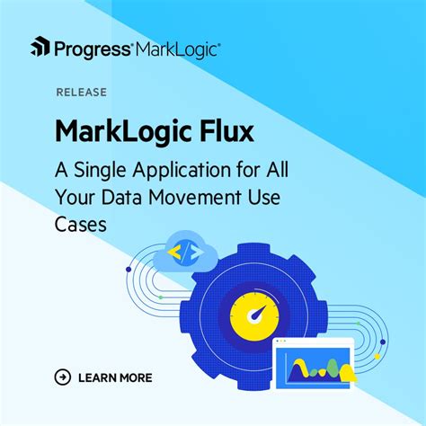 Progress Marklogic On Linkedin 🚀 New Release Progress Marklogic Flux Is Here To Automate Your Progress Marklogic On Linkedin 🚀 New Release Progress Marklogic Flux Is Here To Automate Your