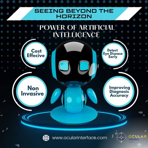 Dr Abhishek Mandal Posted On Linkedin