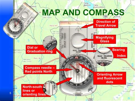 Map And Compass Ppt