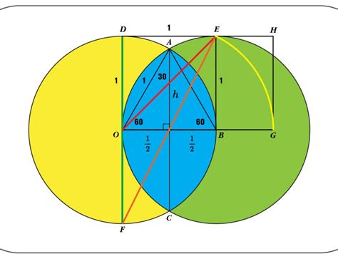 Ptolemys Theorem And Circle Inversion Math Zone