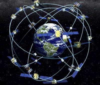 The Difference Between GNSS And GPS Equator