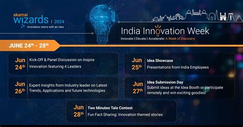 Arpita Ghosh On Linkedin Gikda5tv