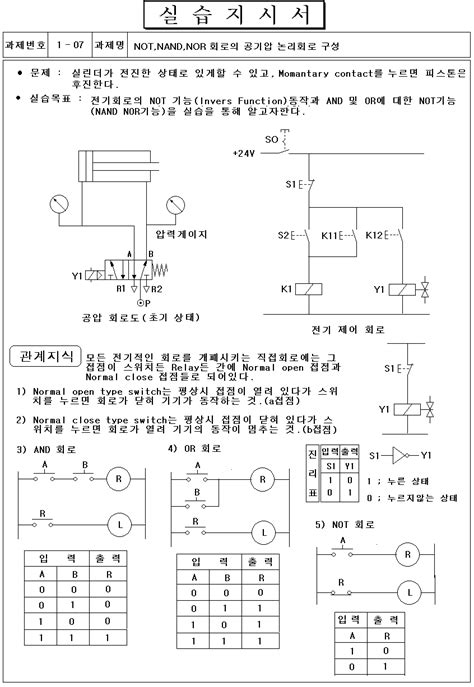 Not Nand Nor 회로의 공기압 논리 회로 구성 전기공압 과제 콩나물대제국