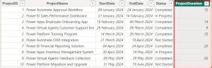 How To Use DATEDIFF In Power BI DAX With Conditions