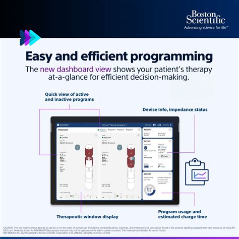Boston Scientific Deep Brain Stimulation On Linkedin Image Guided