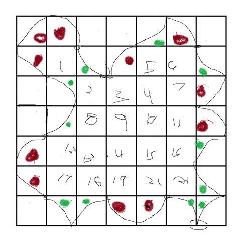 Combinatorics Shapes Made Of Concave And Canvex Curves Combination Problem Mathematics Stack