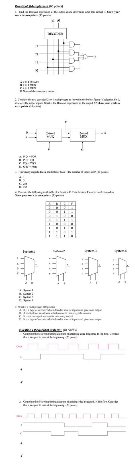 Positive Edge Triggered D Flip Flop Circuit Diagram Using Mux Circuit