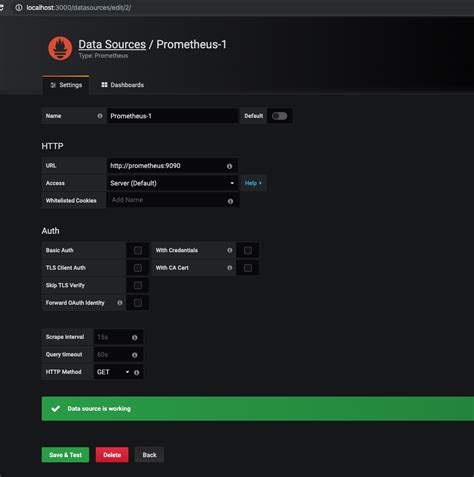 Prometheus Grafana Docker Compose Telegraph