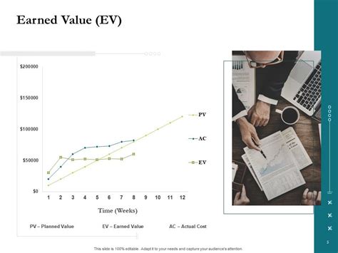 Project Success Metrics Powerpoint Presentation Slides Presentation