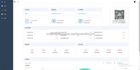 电商管理系统 springboot