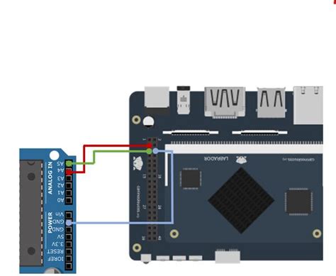 Guia 5 Enviando Dados Da Labrador Para O Arduino Com I2c Caninos Loucos