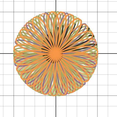 Spirograph Desmos