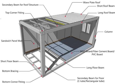 Xpod Tiny House Minimalist Living
