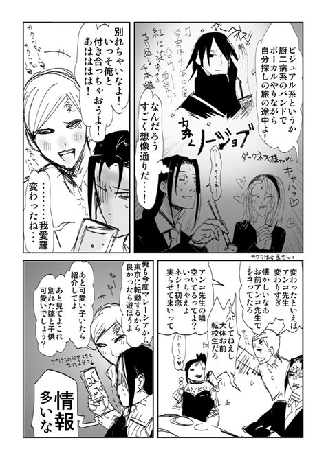 Haruno Sakura Uchiha Sasuke Mitarashi Anko Hyuuga Neji And Gaara Naruto And 2 More Drawn