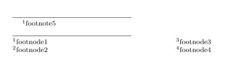 Ledmac Problems With Footnotes In Two Columns Tex Latex Stack