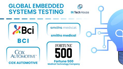 Common Challenges In Embedded Software Testing And How To Overcome Them Intechhouse Software
