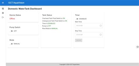 Sandhep B On Linkedin Fullstackdevelopment Firebaseauthentication Opensource Webdevelopment