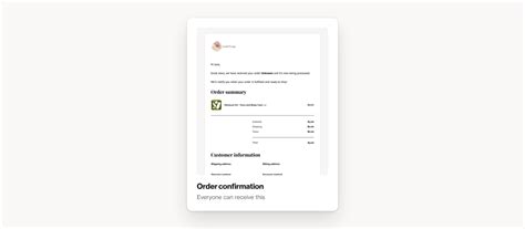 Shopify Order Confirmation Ortto Templates
