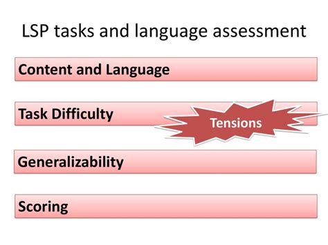 workshop lsp assessment christian krekeler konstanz university of