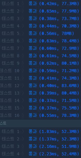 프로그래머스 최솟값 만들기 java