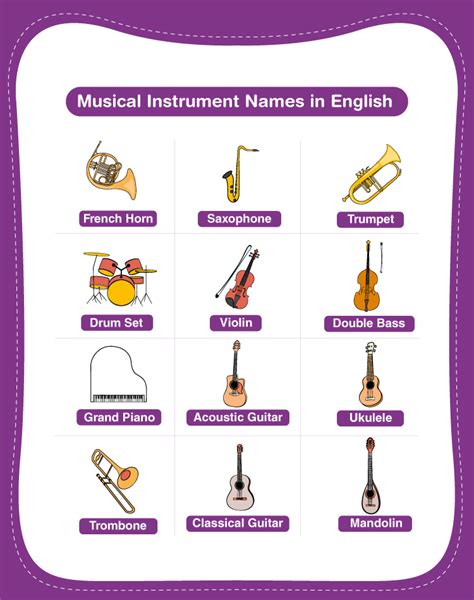 Musical Instrument Names List Of 60 Instrument Names In English
