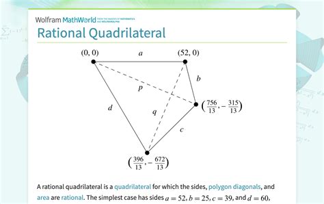 Rational Quadrilateral From Wolfram Mathworld
