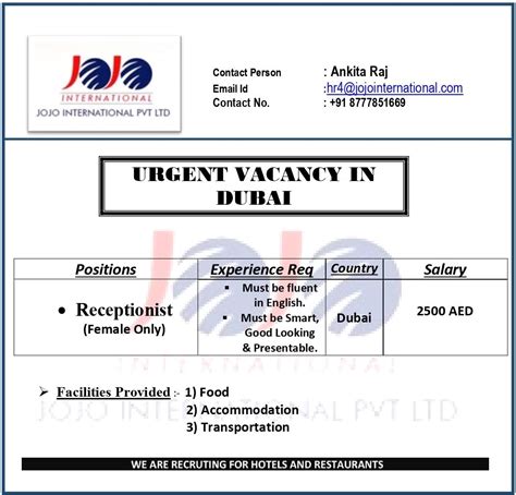 Ankita Raj On Linkedin Jobs Recruitment Recruiting Jobs2019 Newjobs Receptionist…