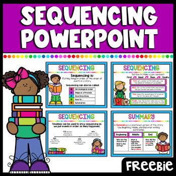 Sequencing PowerPoint FREE Distance Learning By Joyful Th TpT