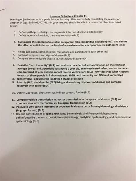 Solved Learning Objectives Chapter 14 Learning Objectives