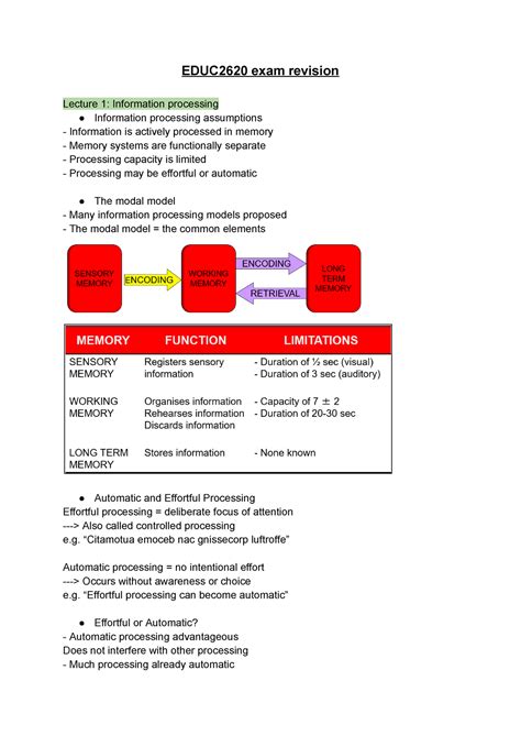 Education Lecture Notes Information Processing Educ2620 Exam