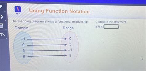 Using Function Notation The Mapping Diagram Shows A Functional