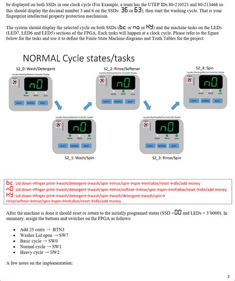 Solved Lab Final State Machine The Laundry Washing Machine