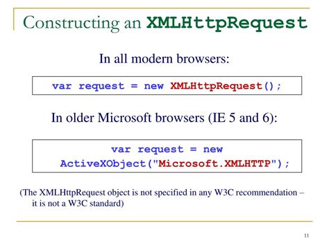 Ppt Ajax A Synchronous J Avascript A Nd X Ml Powerpoint