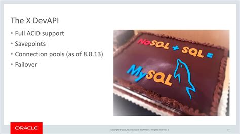 Develop Python Applications With Mysql Connectorpython Pdf