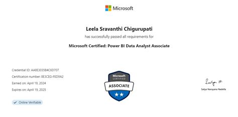 Leela Ch On Linkedin Powerbi Certification Datavisualization Datacleaning Data…
