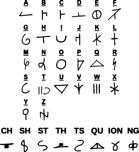 Alphabet Randomizer If You Want To See Letters In Cursive Check Our Our Cursive Warm Knit Alphabet Randomizer If You Want To See Letters In Cursive Check Our Our Cursive Warm Knit